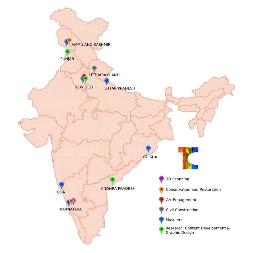Projects – Museum – Triptych Consultancy®